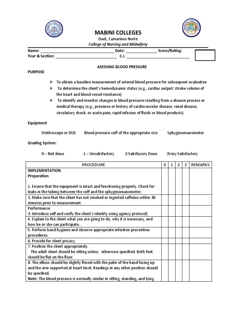 BP Checklist | PDF | Blood Pressure | Clinical Medicine