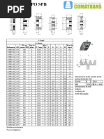Tabla de roscas-URANGA PDF | PDF