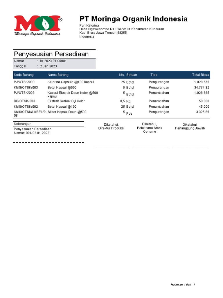 Contoh Penyesuaian Persediaan | PDF