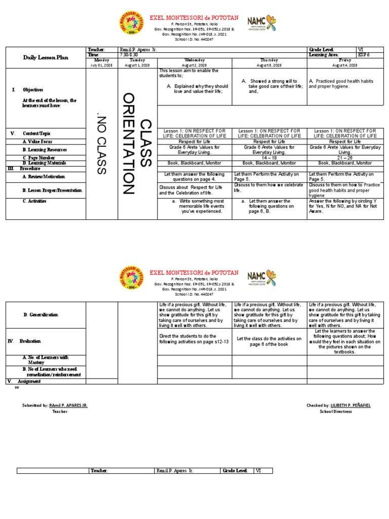 DLP-FOR-ESP-6 Final | PDF | Courage | Patience