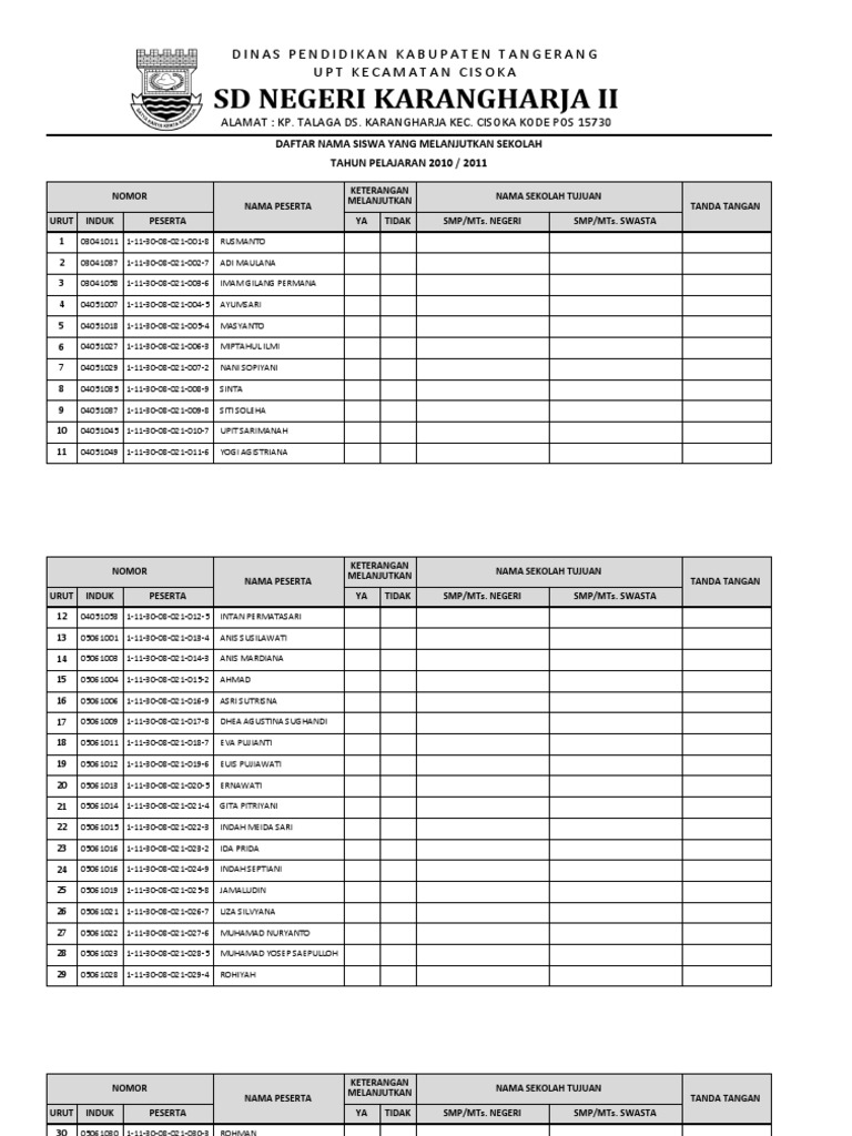 Daftar Siswa Yang Melanjutkan Pdf