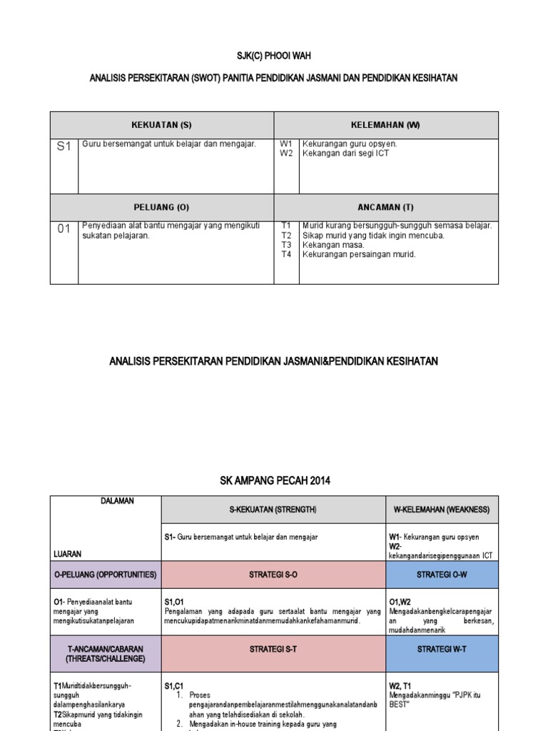 Pelan Strategik Panitia PJK | PDF