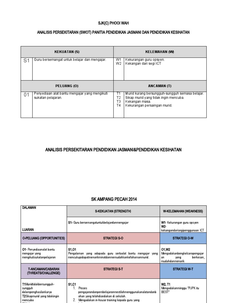 Contoh_plan_strategik_panitia_pjk (1) | PDF