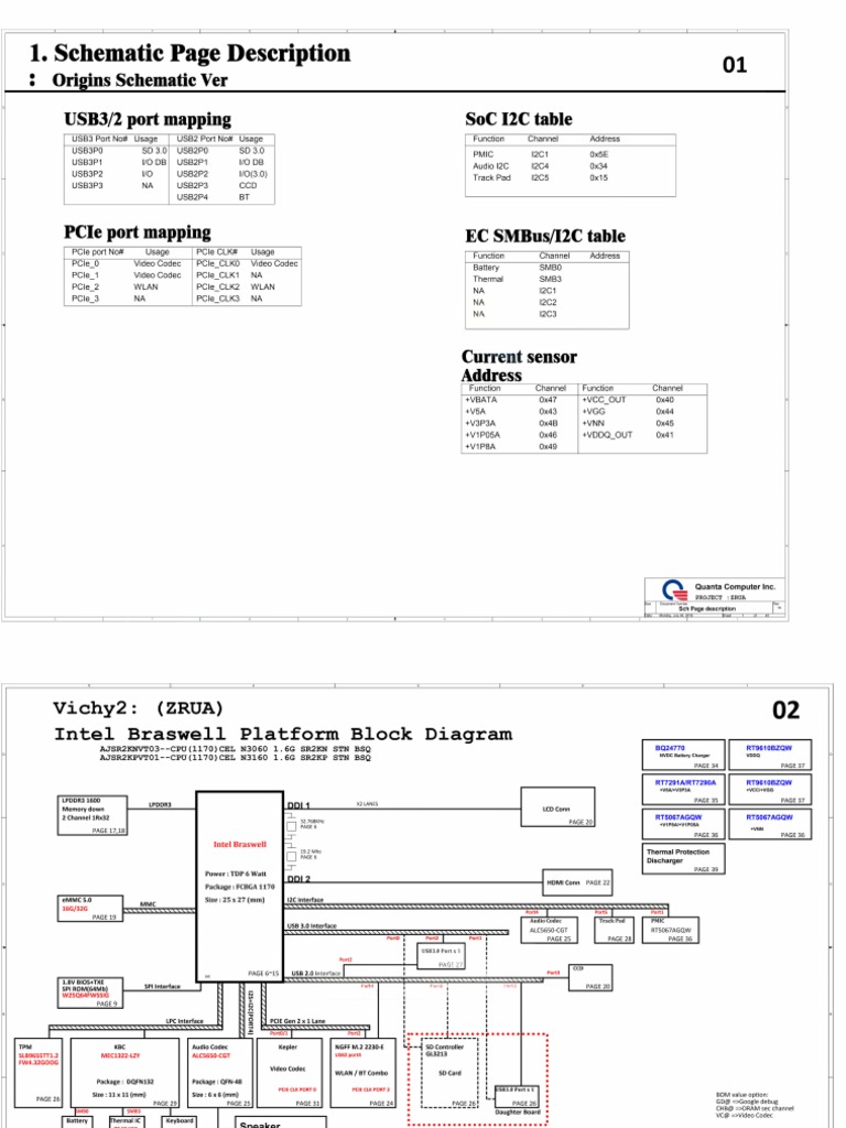 Quanta Computer Power Tree Document | PDF | Computer Hardware