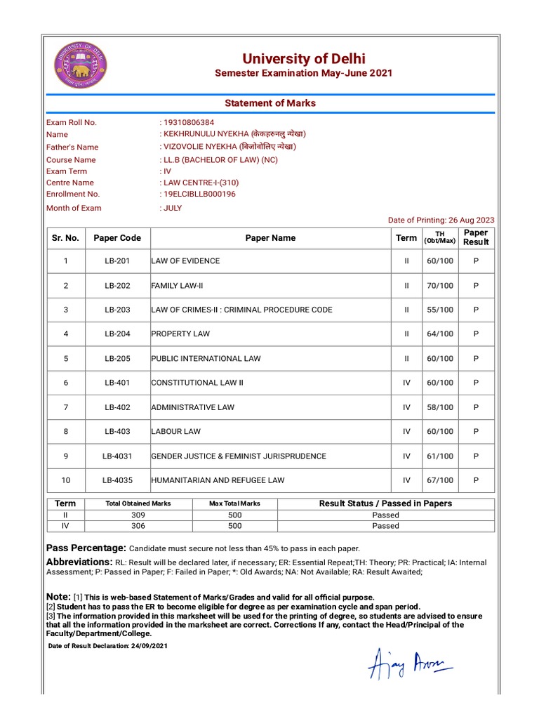 4th Semester Marksheet | PDF | Justice | Crime & Violence