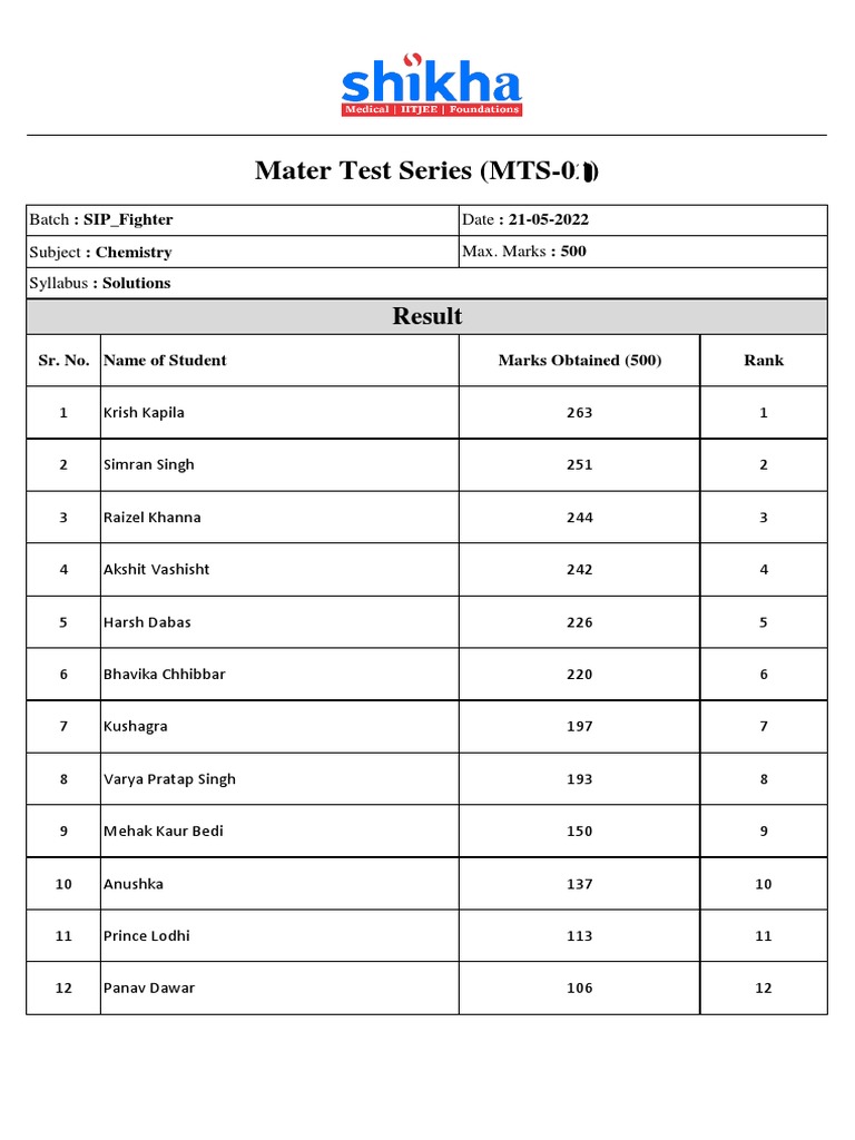 1) MTS-1 - C - Solution - 21.05.22 | PDF