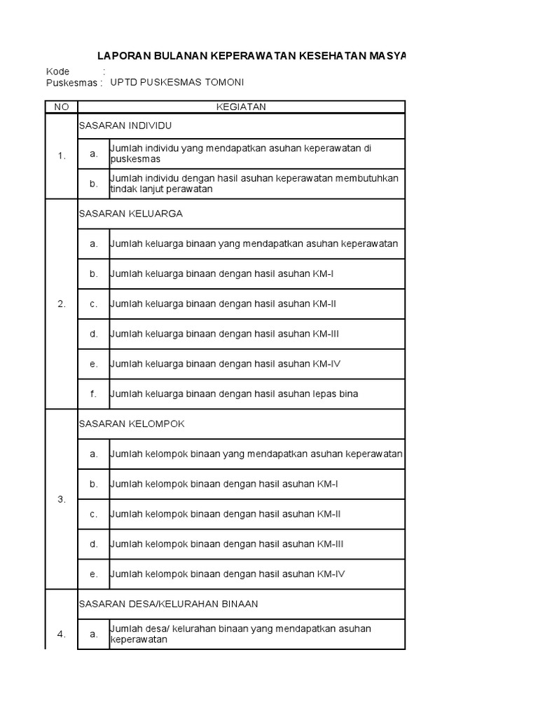 Laporan PKM Tomoni Maret 2023 | PDF