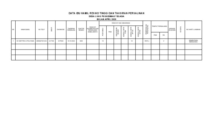 Form Lap Bumil Resti - Luhu 2023 | PDF