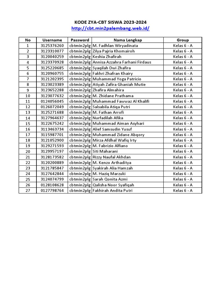 Form Data Siswa Kelas 6 | PDF