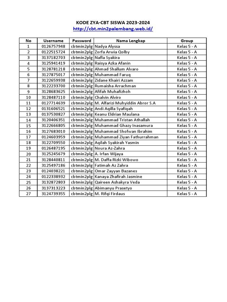 Form-Data-Siswa Kelas 5 | PDF