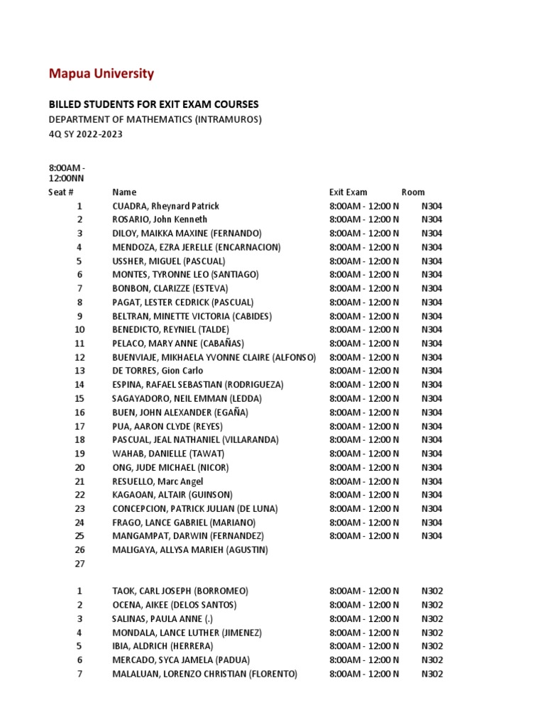 Exit Exams Room Assignment Aug 7 2023 | PDF | Sports & Recreation