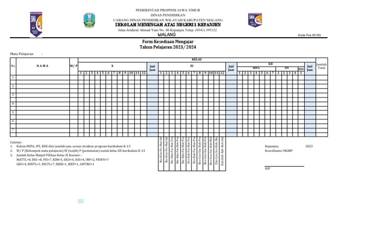 Pembagian Jam Mengajar MGMP | PDF