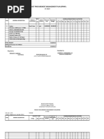 PPMP - 2025 SB | PDF | Procurement