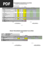 PPMP 2025 | PDF | Business | Finance & Money Management