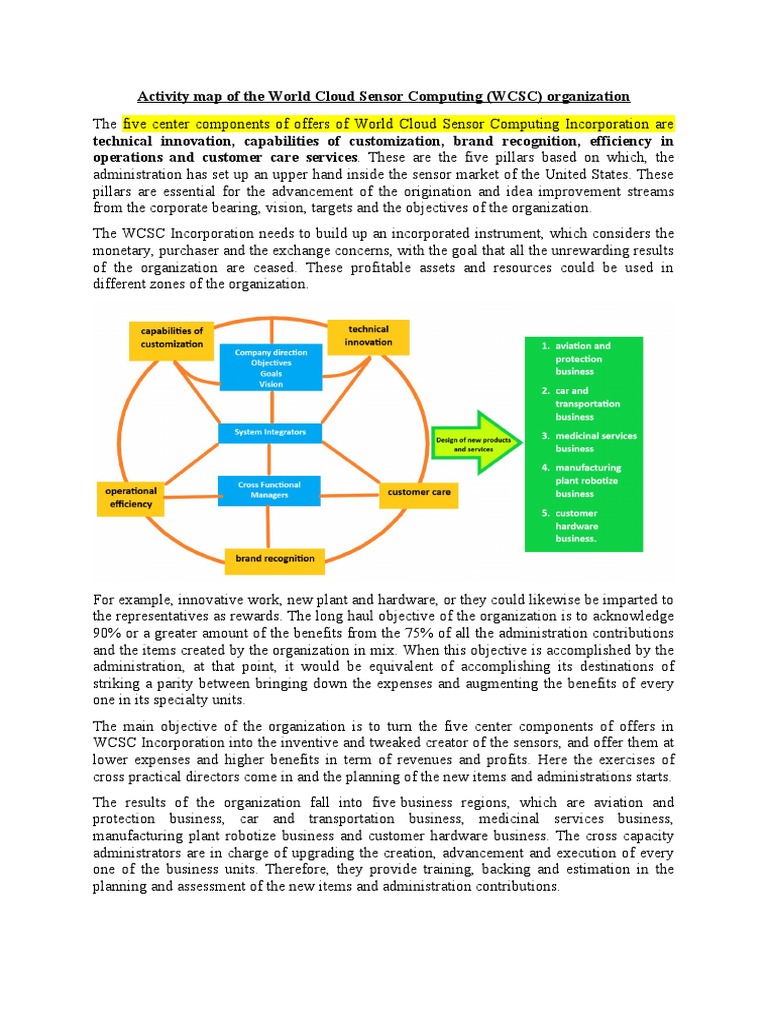 Activity Map of The World Cloud Sensor Computing | PDF | Customer ...