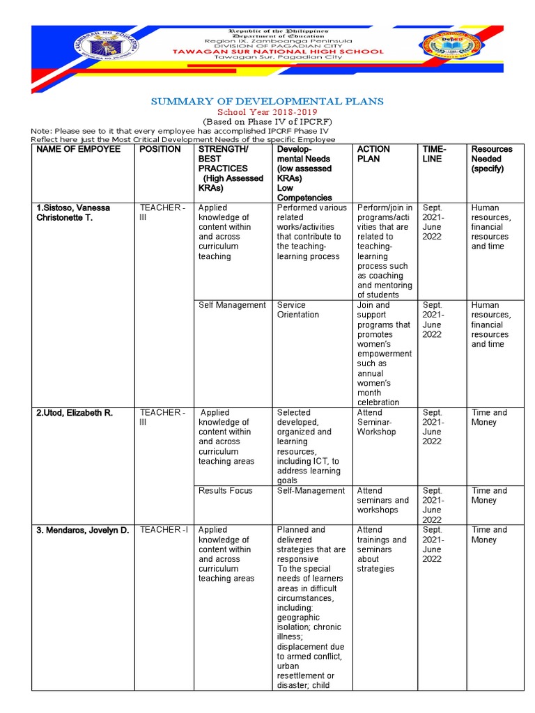 DEVELOPMENTAL-PLAN-2021 Science | PDF