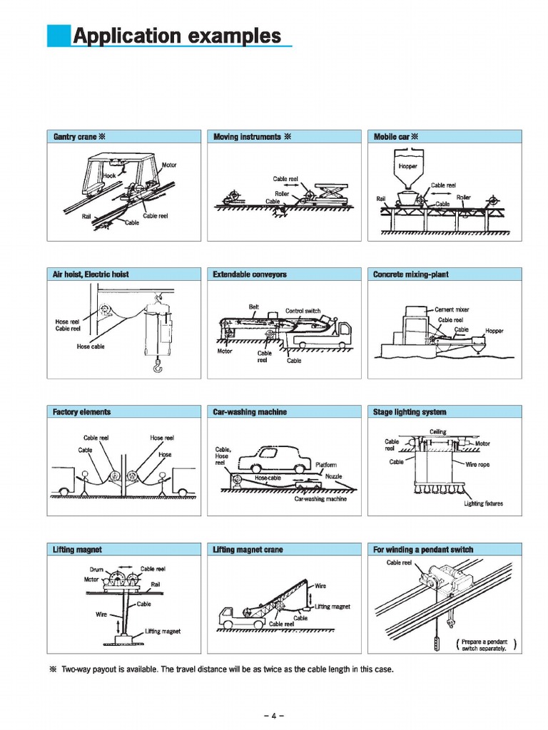 Cable Reel | PDF