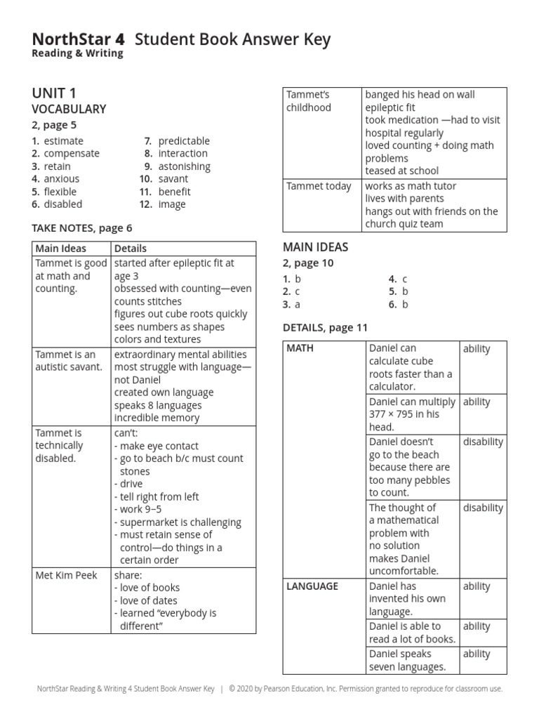 NorthStar 4 Reading & Writing Answer Key | PDF