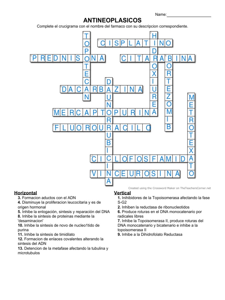 Antineoplasicos | PDF