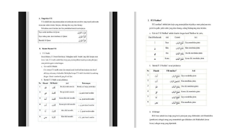 Tarkib 8.10 Bahasa Arab | PDF