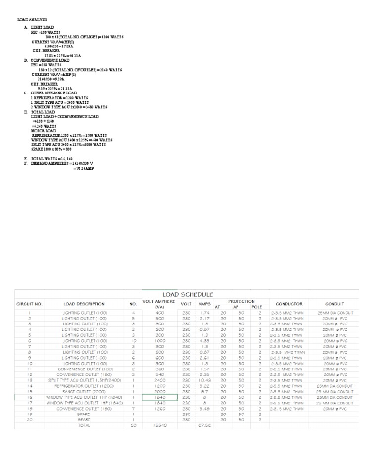 Electrical Load Analysis Breakdown | PDF