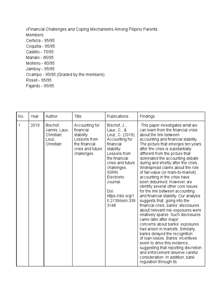 RRL-RRS Matrix | Download Free PDF | Inflation | Diversification (Finance) RRL-RRS Matrix | Download Free PDF | Inflation | Diversification (Finance)
