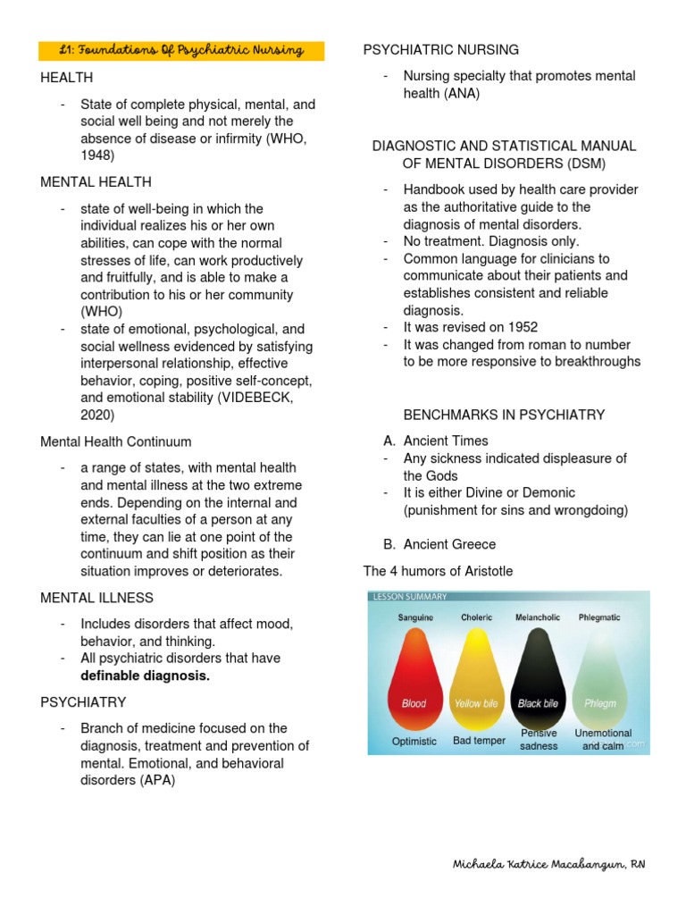 Psychiatric Introduction Notes | PDF | Grief | Mental Disorder