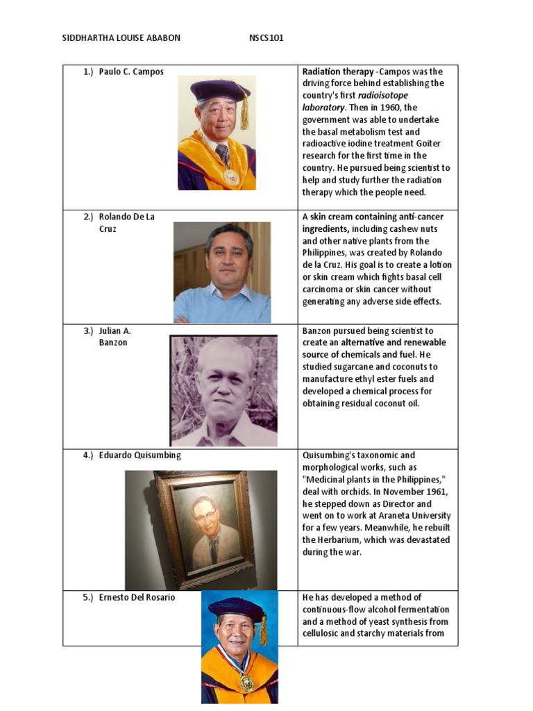 ABABON FilipinoInventors | PDF | Science & Mathematics