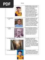 Great Filipino Inventors and Their Inventions 1. Dr. Abelardo Aguilar ...