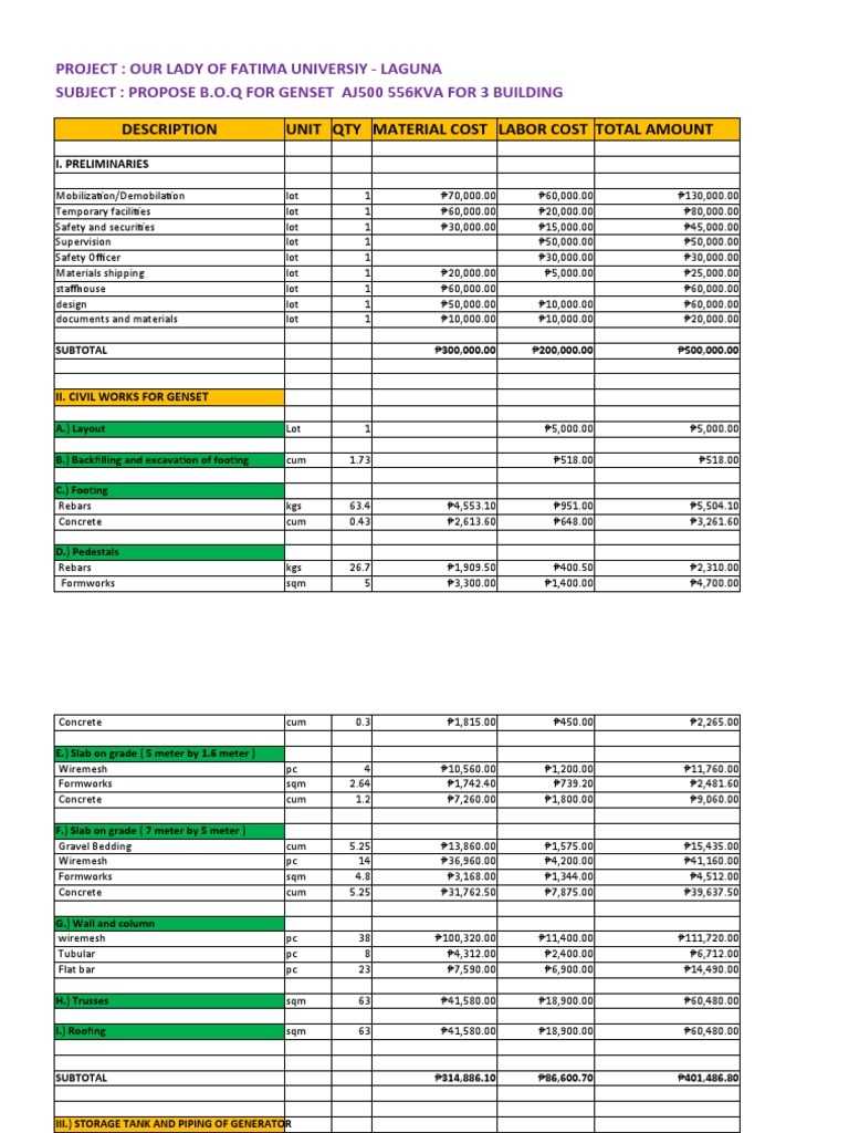 Olfu Laguna Aj500 Laguna Pdf