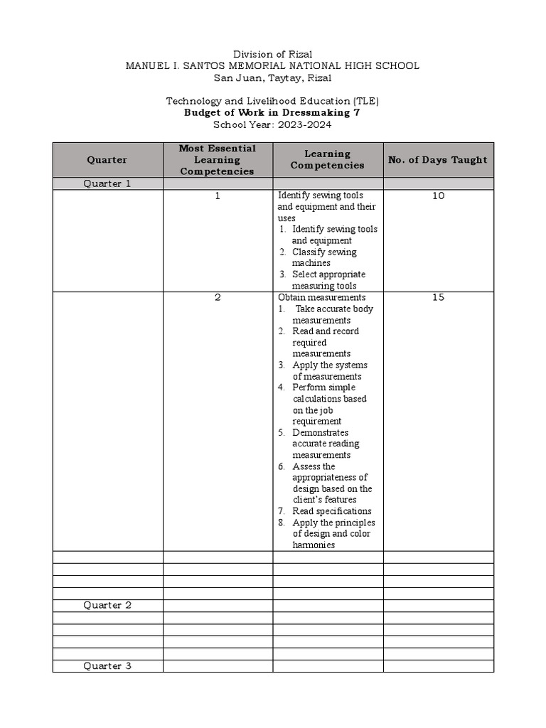 Bow-Tle-Dressmaking 7 | PDF