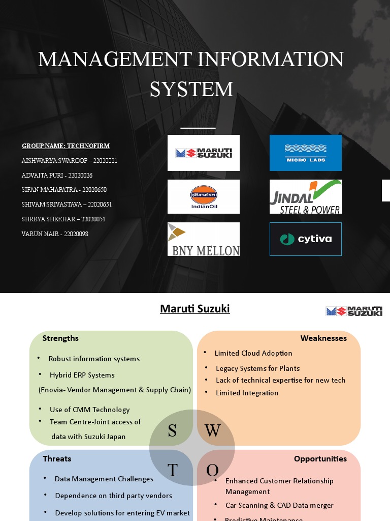 MIS Final ppt 2.1 (2) | PDF