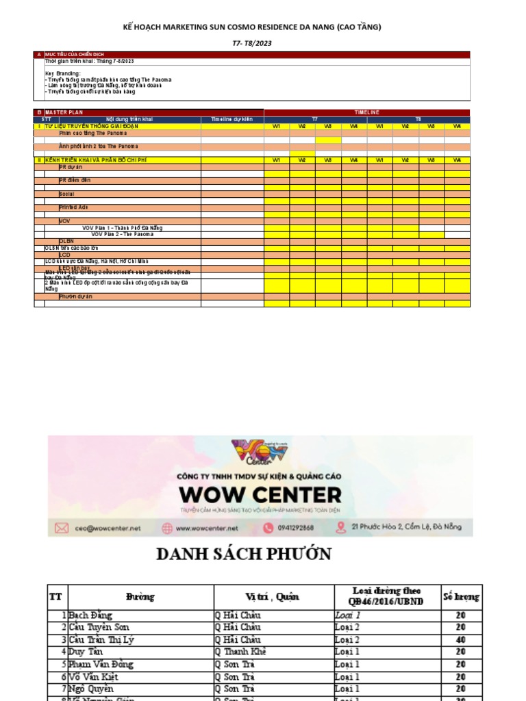 Master Plan KHTT Sun Cosmo Cao Tầng - 2 | PDF