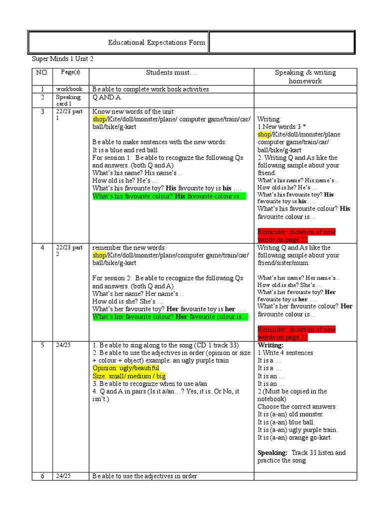 EEF SM 1 Unit 2 | PDF