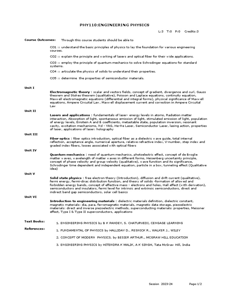 Syllabus Phy 110 | PDF | Laser | Optics