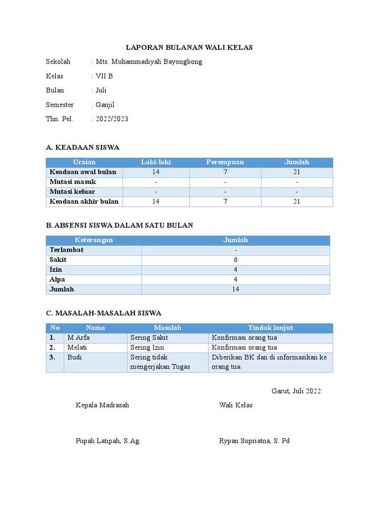 Laporan Bulanan Wali Kelas Ismi | PDF