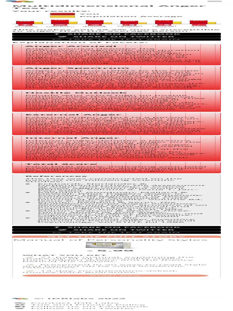 Multidimensional Anger Test | PDF