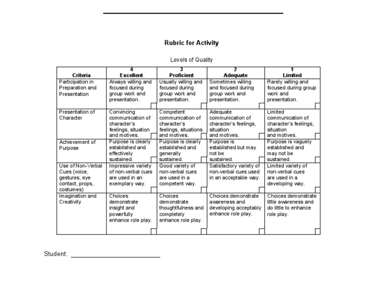 Rubric | PDF | Nonverbal Communication | Communication
