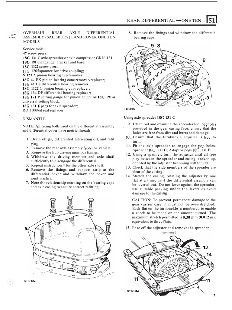 Differential Salisbury | PDF
