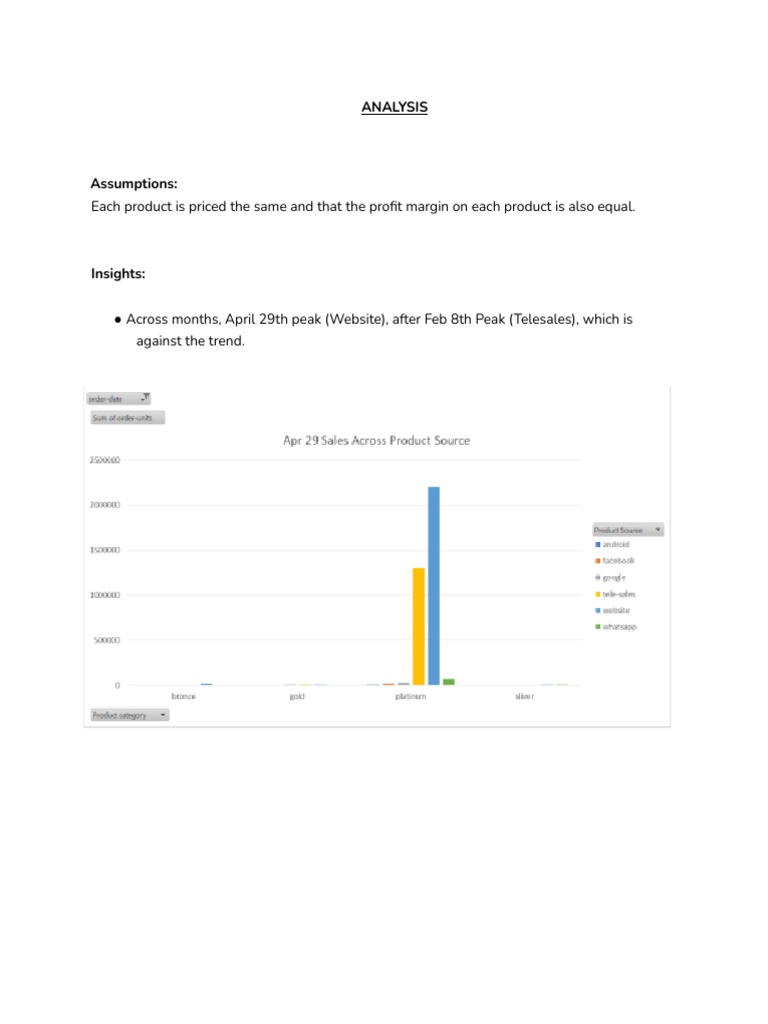 Impact Guru Case Study Analysis | PDF