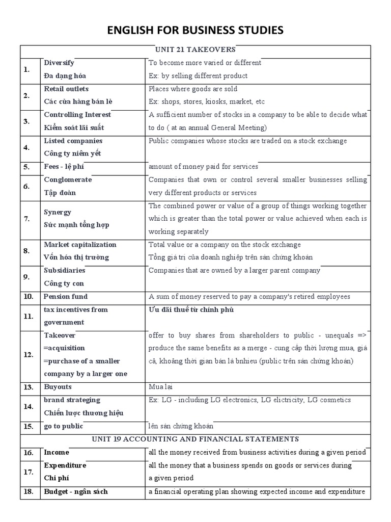 English For Business Studies | PDF