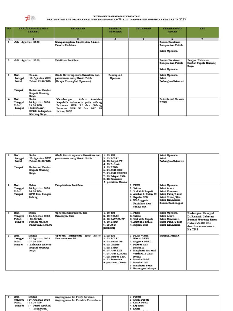 Rundown Kegiatan Hut Ri Ke-78 Tahun 2023 | PDF