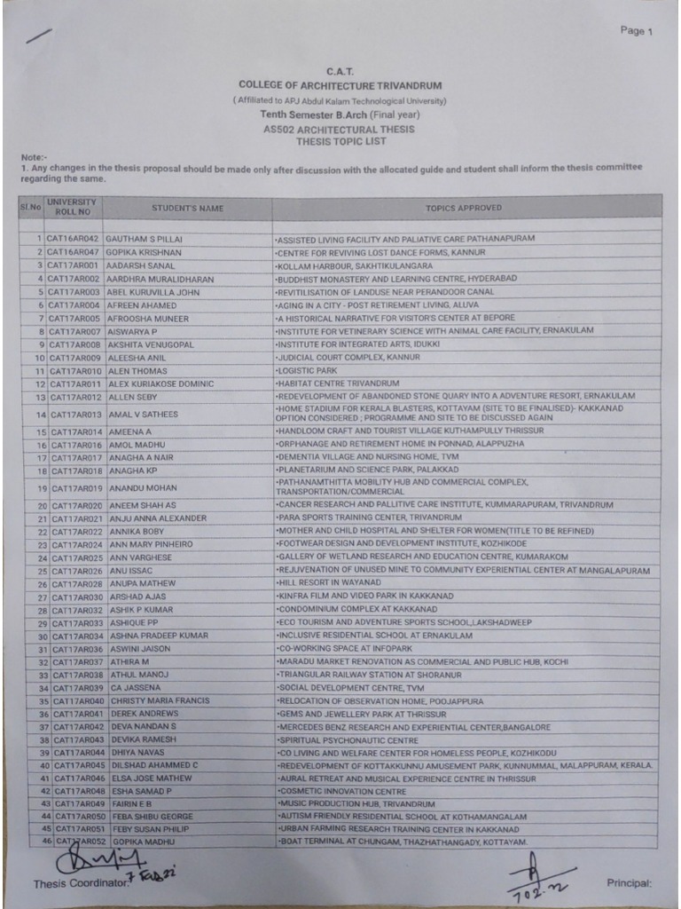 Thesis Topic List 2022 | PDF