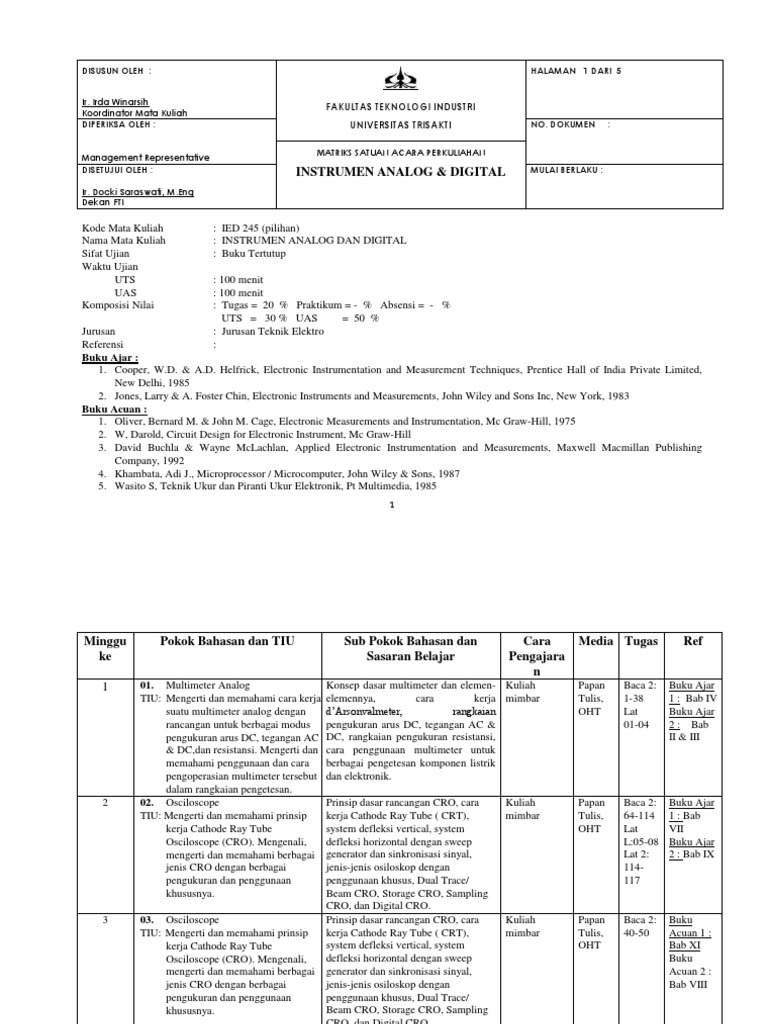 Instrumen Analog dan Digital Teknik Elektro | PDF
