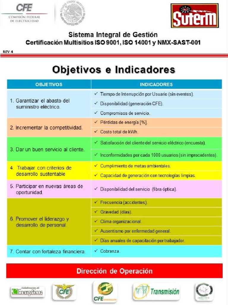 OBJETIVOS SIG DO Rev 4 | PDF