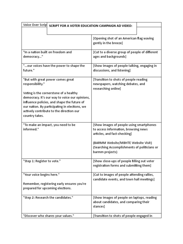 Voter Education Campaign Ad Video - SCRIPT 1 | PDF | Elections | Government