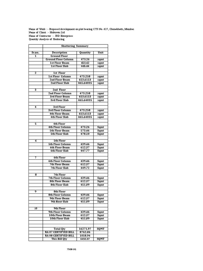 Measurement Sheet | PDF
