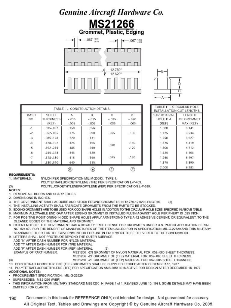 Grommet Plastic ms21266 | Download Free PDF | Building Engineering ...