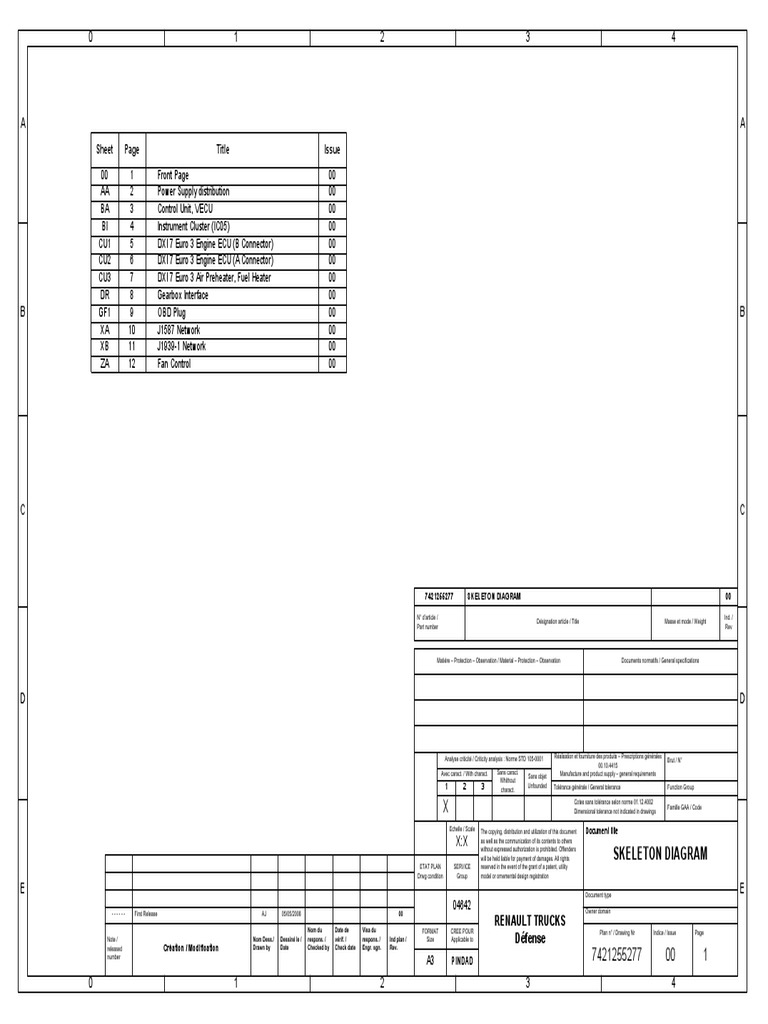 Skeleton Diagram | PDF