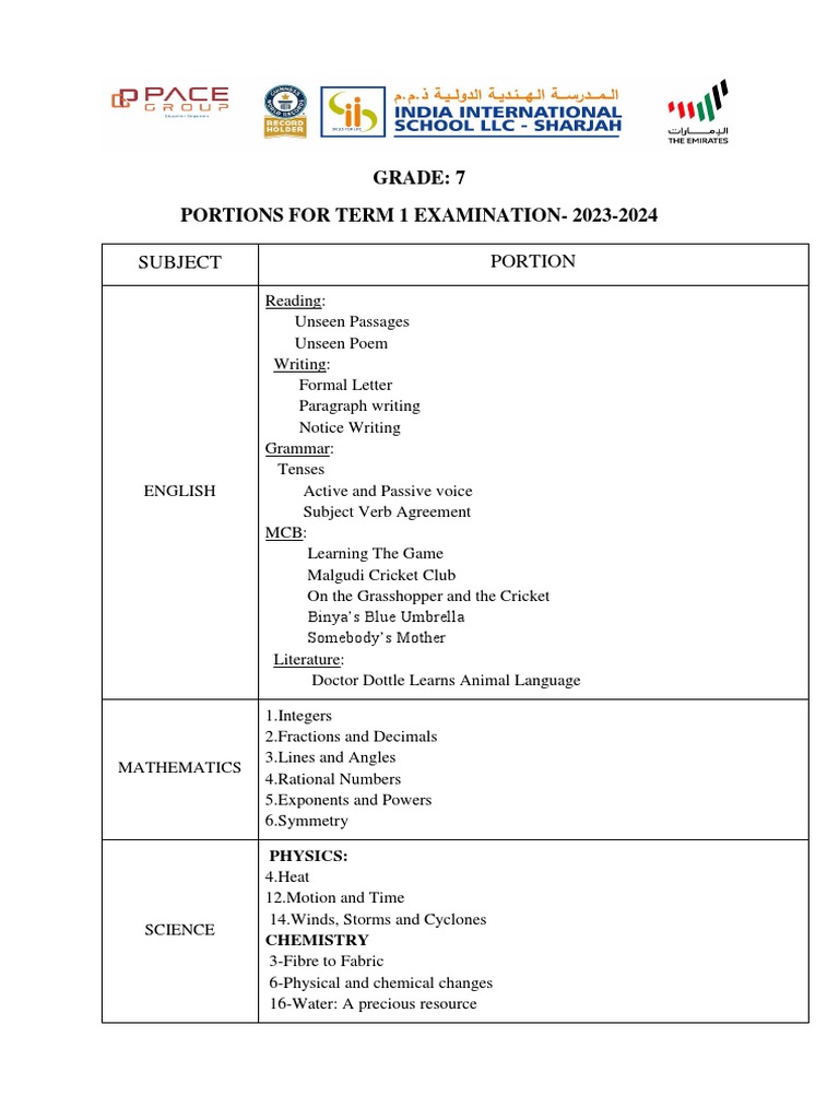 Grade 7-Portions For Term 1 - 2023-2024 | PDF